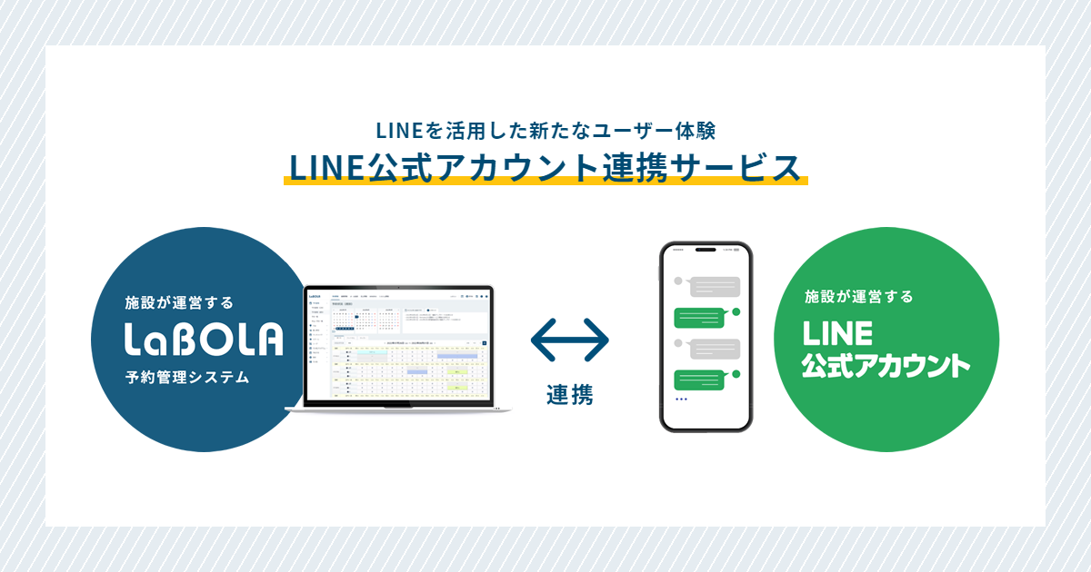 LINE連携サービス - LaBOLA予約システム